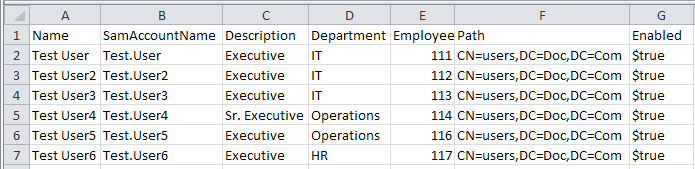 Active Directory User Management using Windows PowerShell