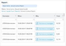 Account Lockout Policy Best Practices for Active Directory