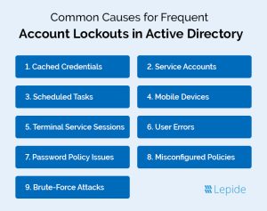 Why AD Accounts Keep Getting Locked Out and How to Fix Them