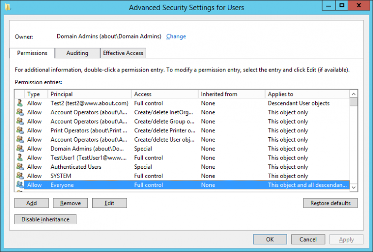 How to Find Privileged User Accounts in Active Directory
