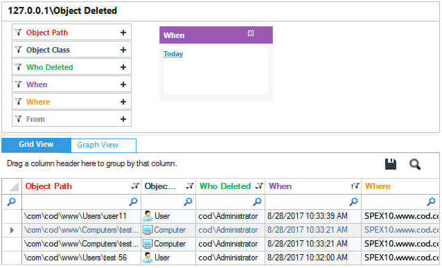 Top 10 Things to Audit in Active Directory