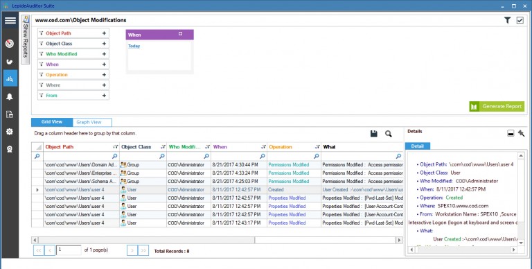 Top 10 Things to Audit in Active Directory