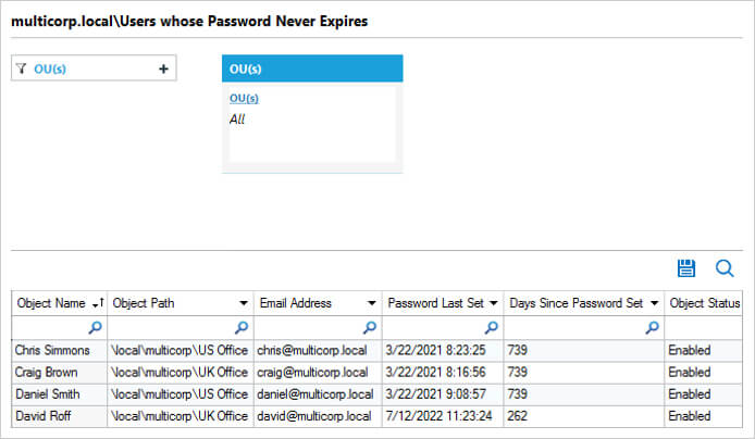 Active Directory Auditing: What to Audit and Best Practices