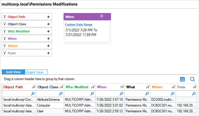 Active Directory Auditing: What to Audit and Best Practices