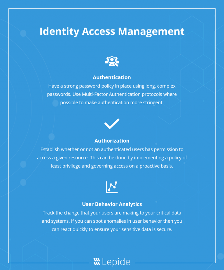 What is Identity and Access Management (IAM)?