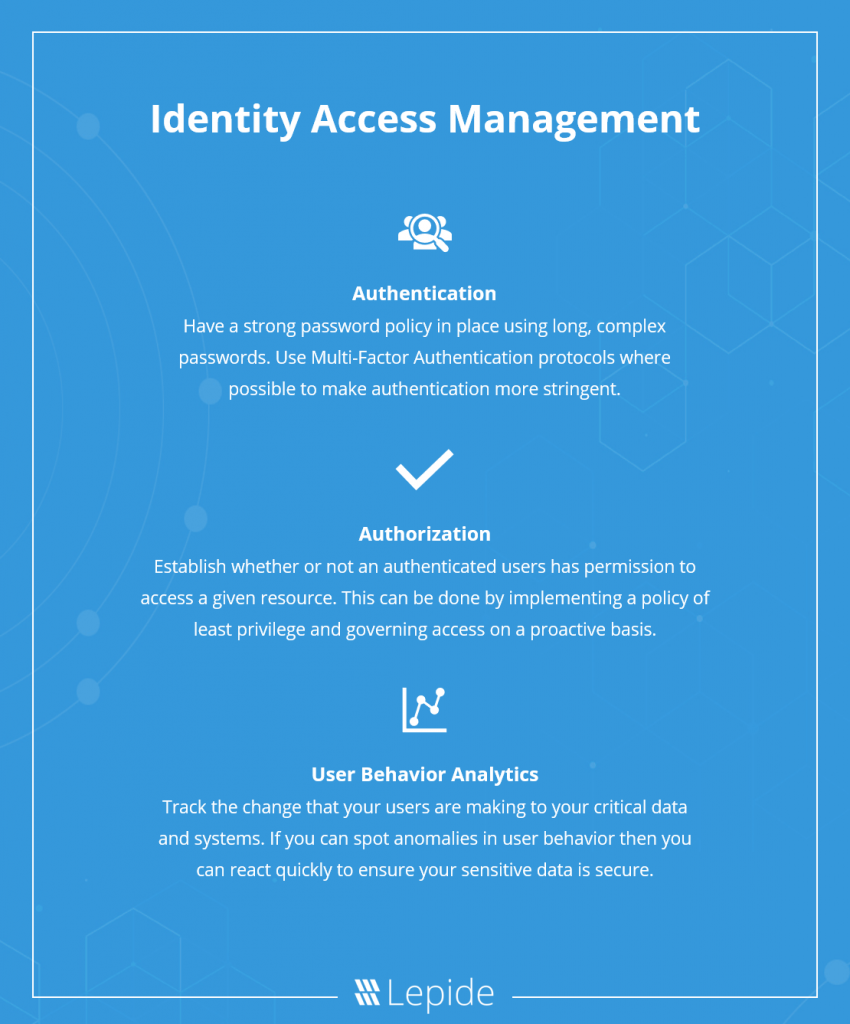 What Is Identity And Access Management Iam