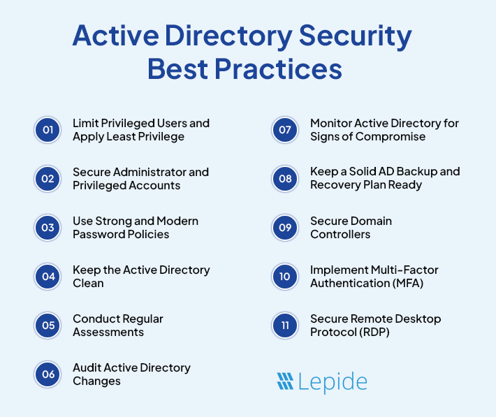 Active Directory Security Best Practices and Checklist