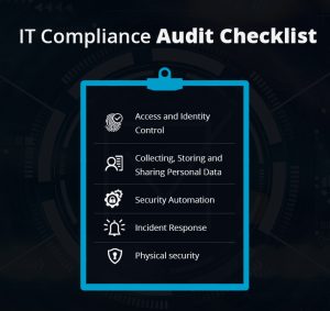 IT Compliance Audit Checklist