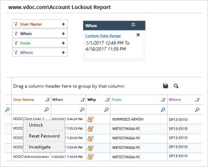 Active Directory Account Lockout Policy Best Practices