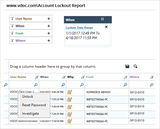 Account Lockout Policy Best Practices for Active Directory