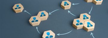 Active Directory Delegation Best Practices