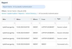 Windows Event ID 4624 for Successful Logons