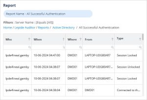 Windows Event ID 4624 for Successful Logons