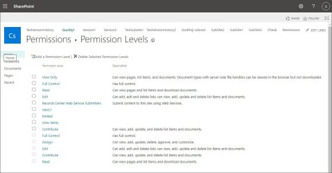 SharePoint Permissions Levels: A Complete Guide