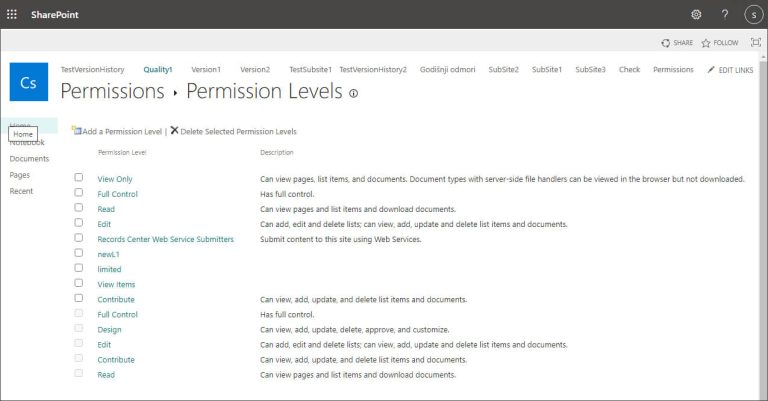 SharePoint Permissions Levels: A Complete Guide