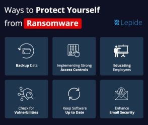 The Growing Threat of Ransomware – Major Lessons learned in 2024