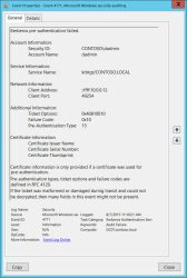 Event ID 4771 – Kerberos Pre-Authentication Failed
