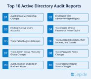 Top 10 Active Directory Audit Reports for SysAdmins