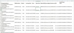 How to Find Inactive User Accounts in Active Directory