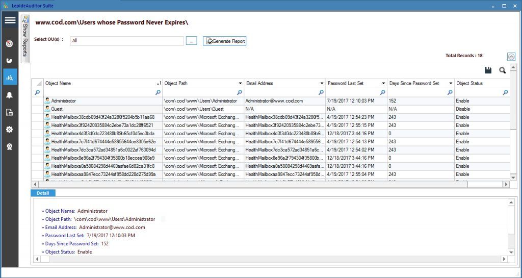 How to Track Active Directory Users with Passwords Set to Never Expire