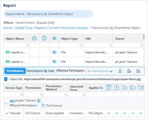 Get SharePoint Online Permissions Report using PowerShell