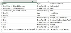 Get SharePoint Online Permissions Report using PowerShell