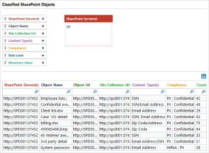 Find Sensitive Data in SharePoint Online and MS Teams