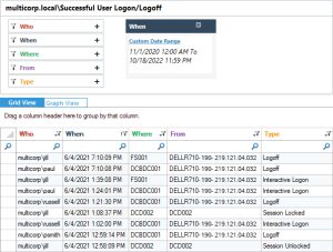 How to Monitor User Activity in Windows Computers