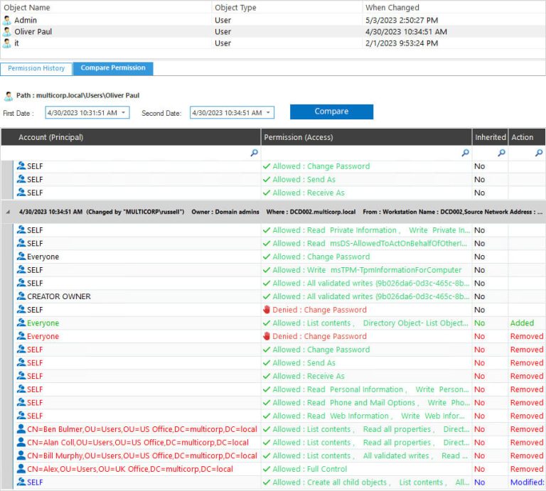 How to Compare Permissions in Active Directory