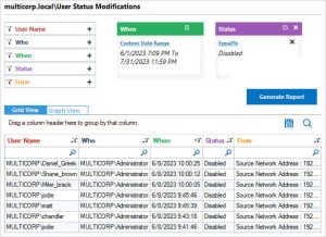 How to Check Who Disabled a User Account in Active Directory