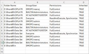 How to Export Folder Permissions to CSV using PowerShell