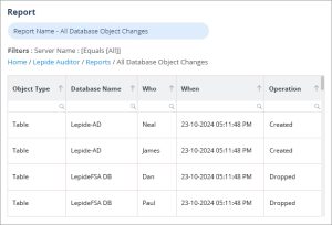 How to View SQL Server Database File Locations