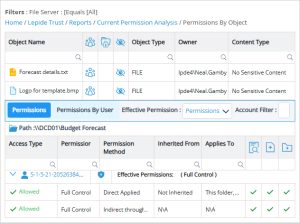 How to Get an Access Control List (ACL) for Folders and Subfolders