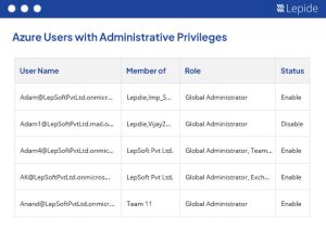 How to Find Admin Users in Microsoft 365