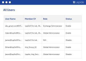 How to List and Filter Users in Entra ID using PowerShell