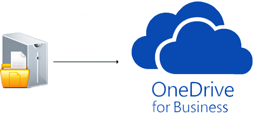 File Server to SharePoint and OneDrive Migration with LepideMigrator ...