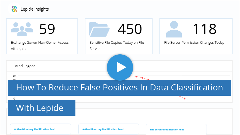 Lepide Identify | Data Classification Software to Classify Sensitive Data
