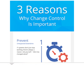 Infographics about IT Audit, Compliance and Security from Lepide