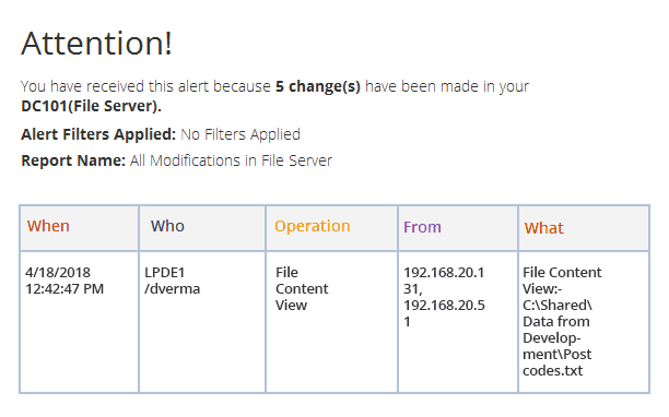 NetApp Filer Change Auditing & Reporting with LepideAuditor for File Server