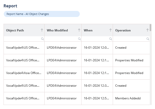 Active Directory Auditing Tool - Audit & Report AD Changes