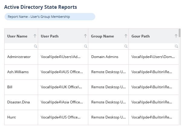 Active Directory Auditing Tool - Audit & Report AD Changes