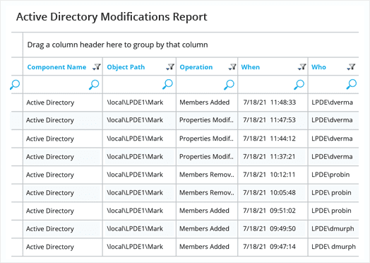 Active Directory Auditing Tool from Lepide – Audit & Report AD Changes Active Directory Auditing Tool from Lepide – Audit & Report AD Changes