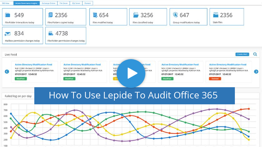 Office 365 Auditing and Reporting with Lepide Office 365 Auditor Office 365 Auditing and Reporting with Lepide Office 365 Auditor