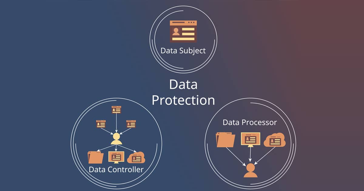 How to Handle Data Subject Access Requests